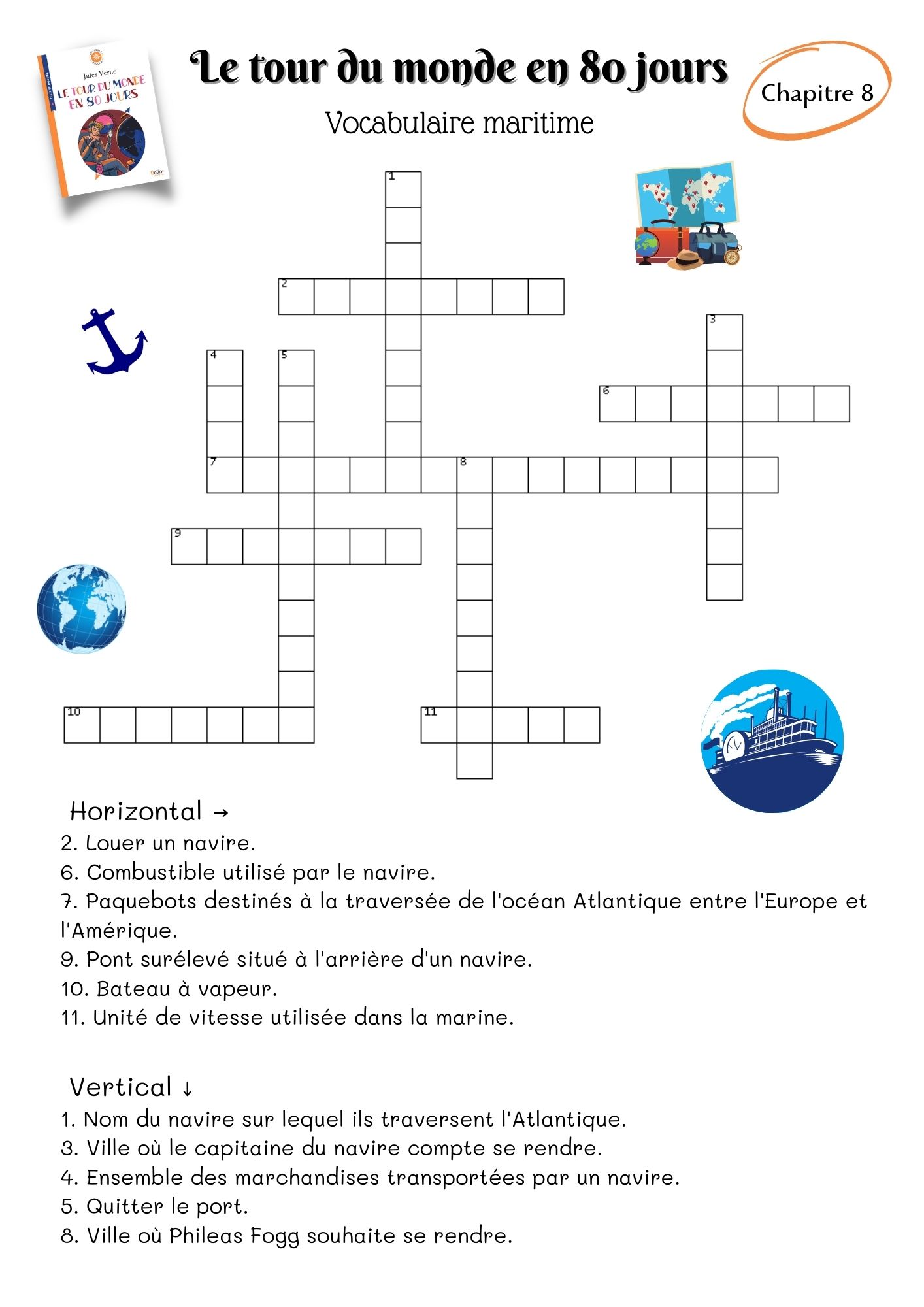 Le tour du monde en 80 jours, ma progression