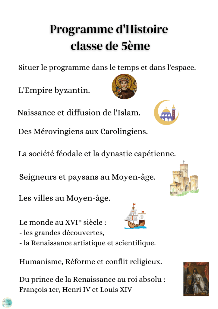 Histoire Géographie 5°