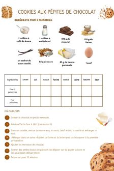 Mathématiques cycle 3