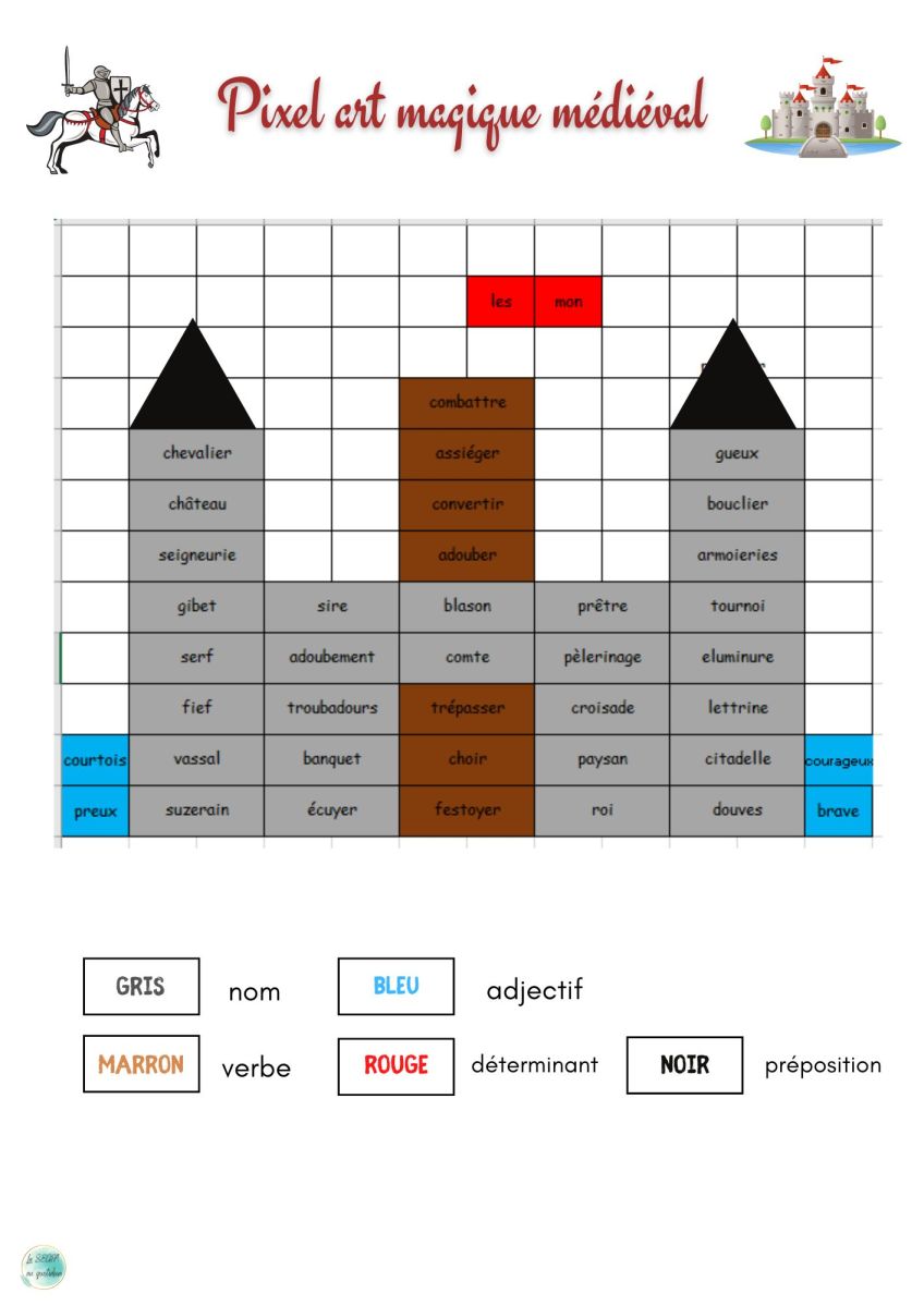 Vocabulaire médiéval : pixel art, dobble et atelier d’écriture